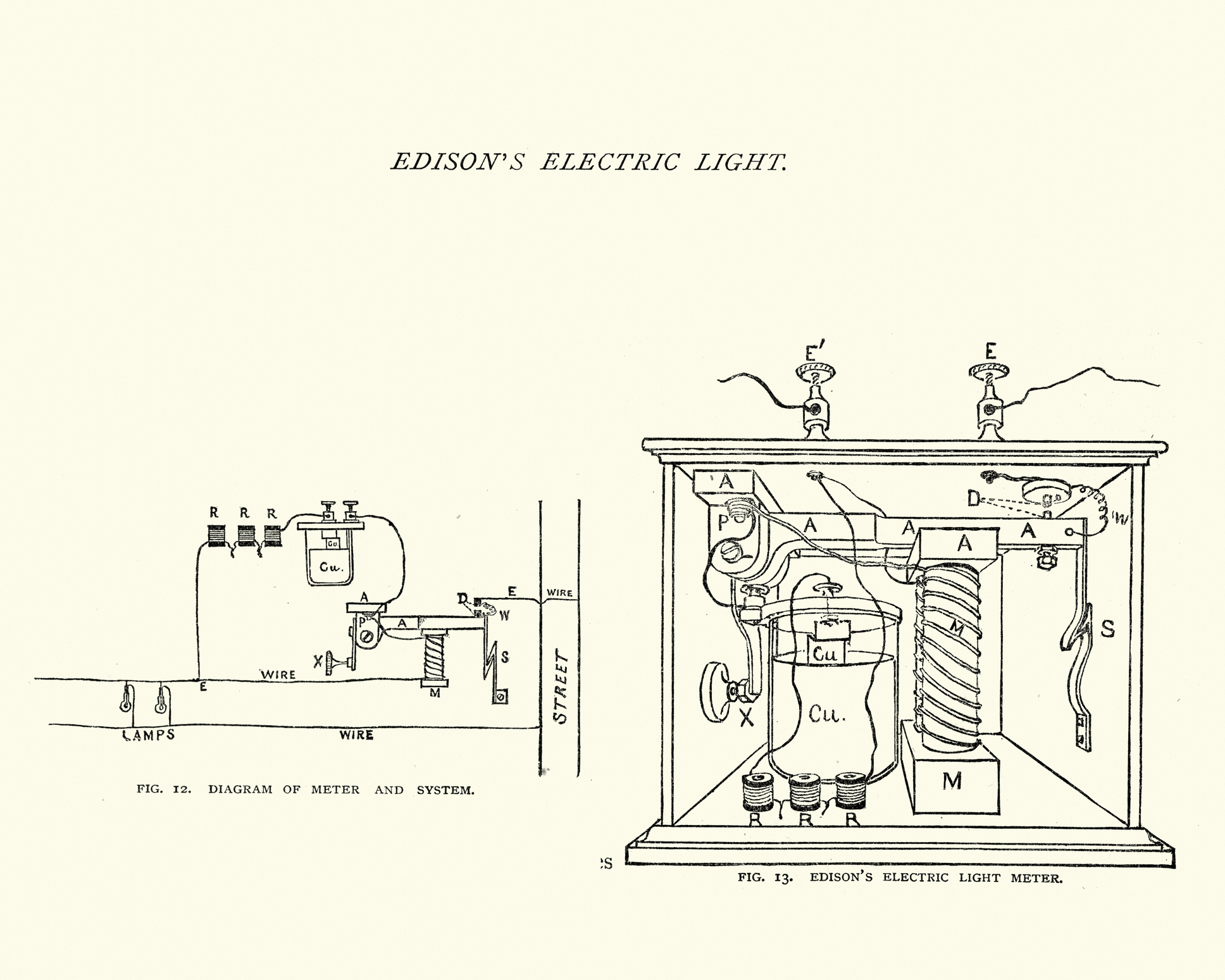 History of Electricity in New York City - AEC Design/Build